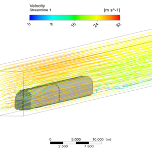 Train External Airflow CFD Simulation, ANSYS Fluent Training - MR CFD