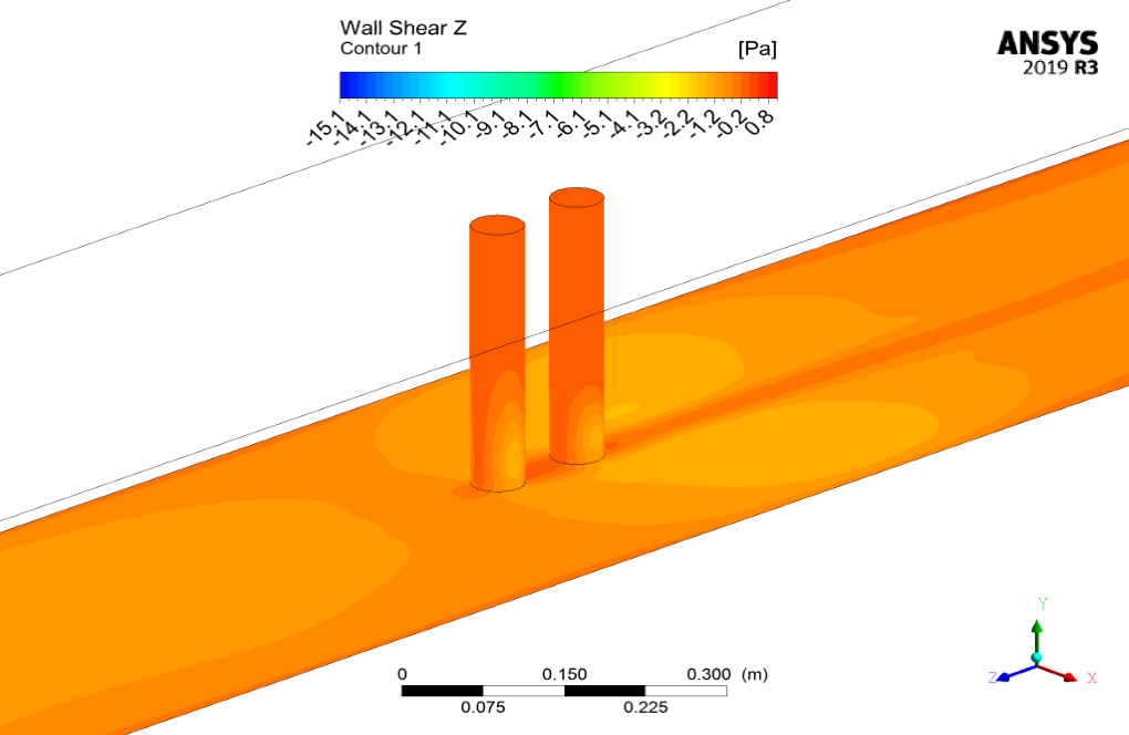 Bridge Pillars External Two-Phase Flow CFD Simulation, ANSYS Fluent ...