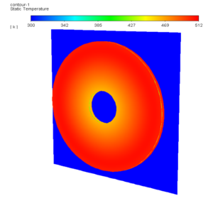 Brake Disk System Conduction Heat Transfer, ANSYS Fluent Simulation ...