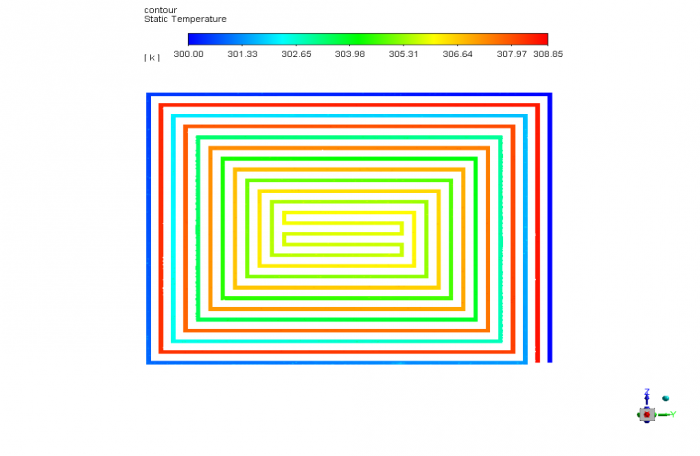 Radiator Heated by a Solar Panel CFD Simulation, ANSYS Fluent Training ...