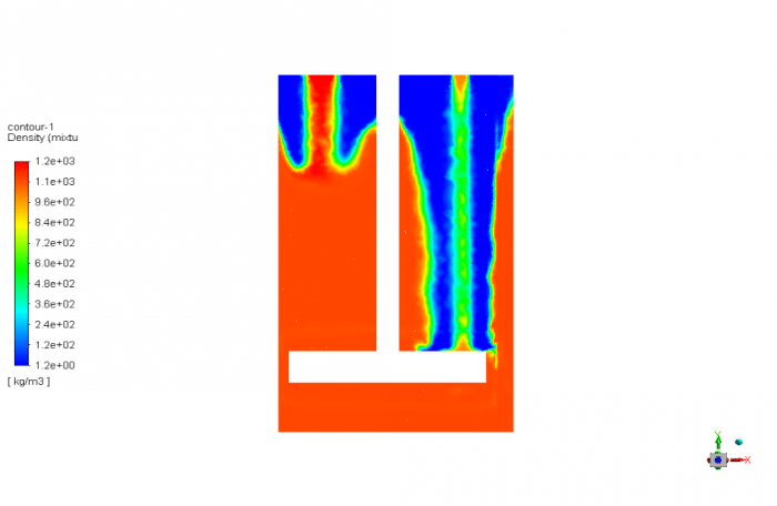 Mixer Tank CFD Simulation, ANSYS Fluent Training - MR CFD