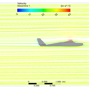 UAV External Airflow CFD Simulation, ANSYS Fluent Tutorial - MR CFD