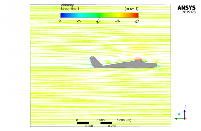 UAV External Airflow CFD Simulation, ANSYS Fluent Tutorial - MR CFD