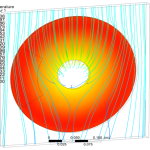 Brake Disk System Conduction Heat Transfer, ANSYS Fluent Simulation ...