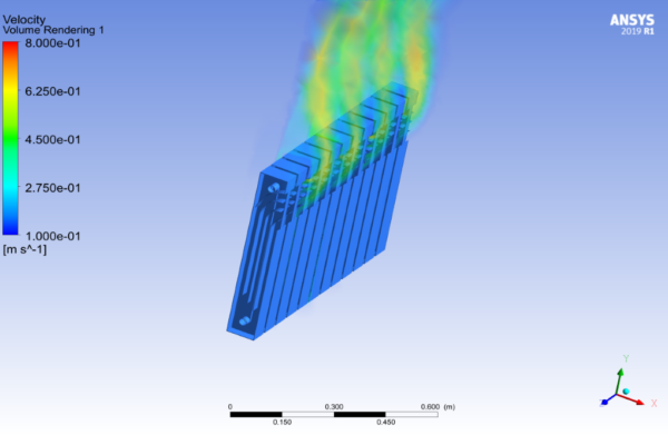 Radiator Transient Heat Transfer in a Room Simulation - MR CFD