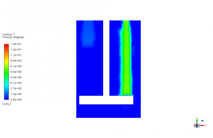 Mixer Tank CFD Simulation, ANSYS Fluent Training - MR CFD