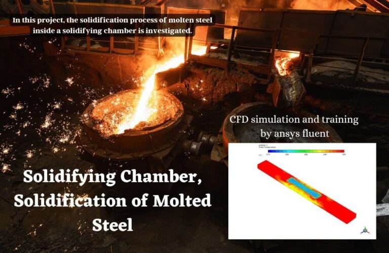 Solidification of Molted Steel in Solidifying Chamber - MR CFD