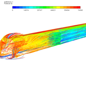 Train External Airflow CFD Simulation, ANSYS Fluent Training - MR CFD