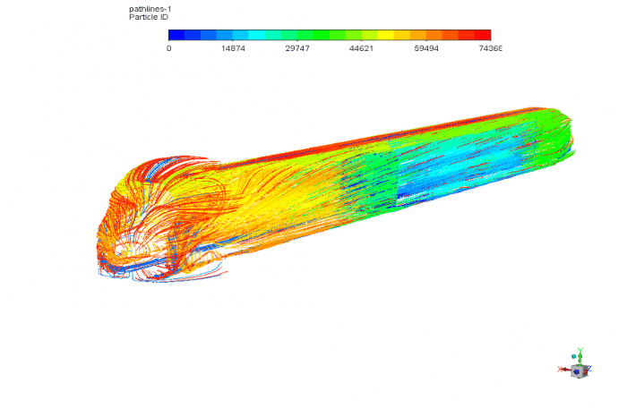 Train External Airflow CFD Simulation, ANSYS Fluent Training - MR CFD