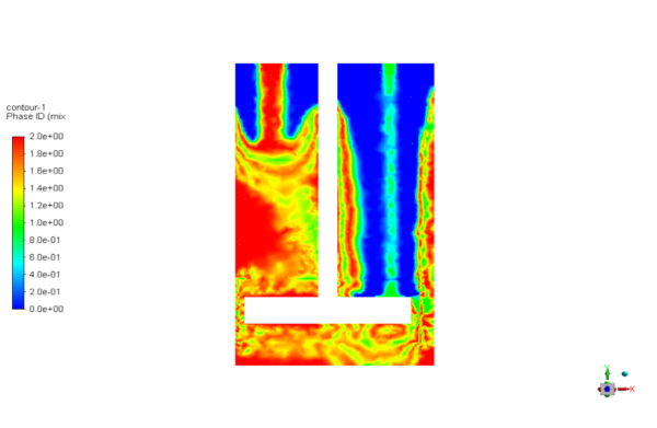 Mixer Tank CFD Simulation, ANSYS Fluent Training - MR CFD