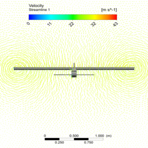 UAV External Airflow CFD Simulation, ANSYS Fluent Tutorial - MR CFD