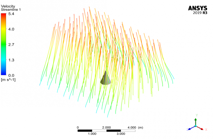 Conical Solar Collector CFD Simulation, ANSYS Fluent Training - MR CFD