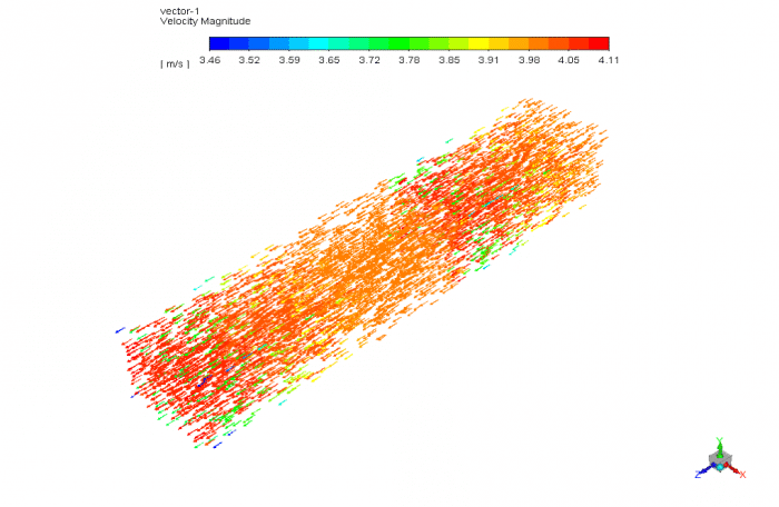 Flow Behavior Passing Through a Porous Medium, ANSYS Fluent Training ...
