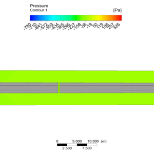 Train External Airflow CFD Simulation, ANSYS Fluent Training - MR CFD
