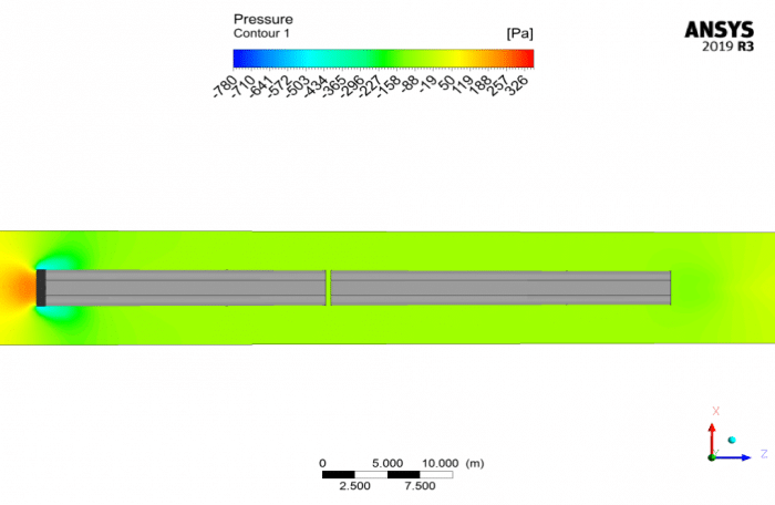 Train External Airflow CFD Simulation, ANSYS Fluent Training - MR CFD