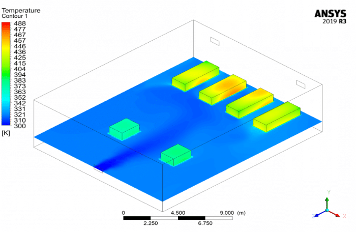 Engine Room Ventilation System of Ship CFD Simulation - MR CFD