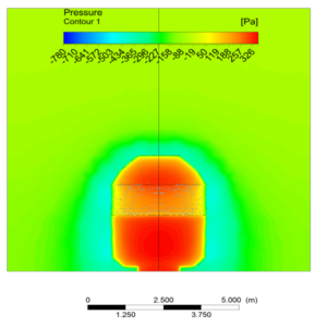 Train External Airflow CFD Simulation, ANSYS Fluent Training - MR CFD
