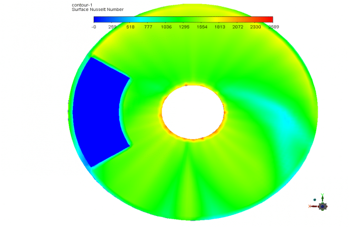 Brake Disk System Conduction Heat Transfer, ANSYS Fluent Simulation ...