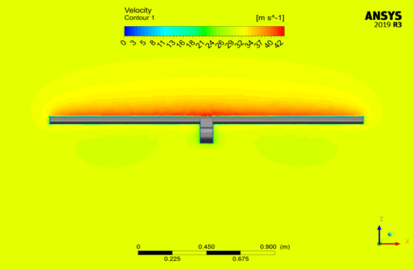 UAV External Airflow CFD Simulation, ANSYS Fluent Tutorial - MR CFD