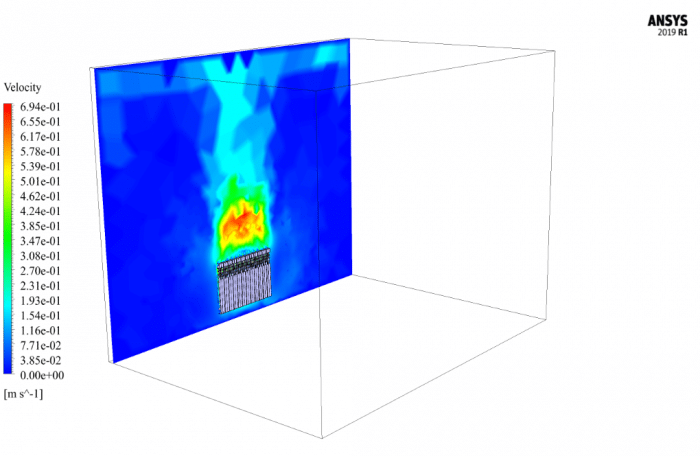 Radiator Transient Heat Transfer in a Room Simulation - MR CFD