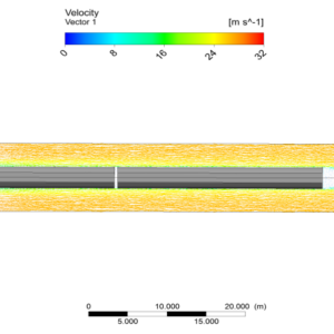 Train External Airflow CFD Simulation, ANSYS Fluent Training - MR CFD