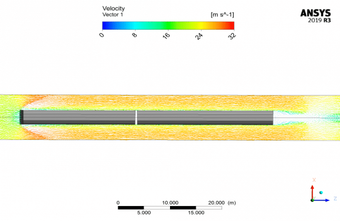 Train External Airflow CFD Simulation, ANSYS Fluent Training - MR CFD