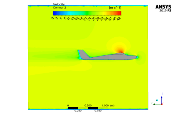 UAV External Airflow CFD Simulation, ANSYS Fluent Tutorial - MR CFD