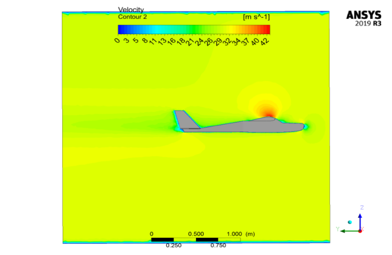 UAV External Airflow CFD Simulation, ANSYS Fluent Tutorial - MR CFD