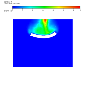 Wind Tunnel CFD Simulation, Compressible Flow, ANSYS Fluent Tutorial ...