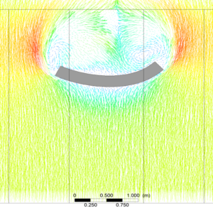 Wind Tunnel CFD Simulation, Compressible Flow, ANSYS Fluent Tutorial ...