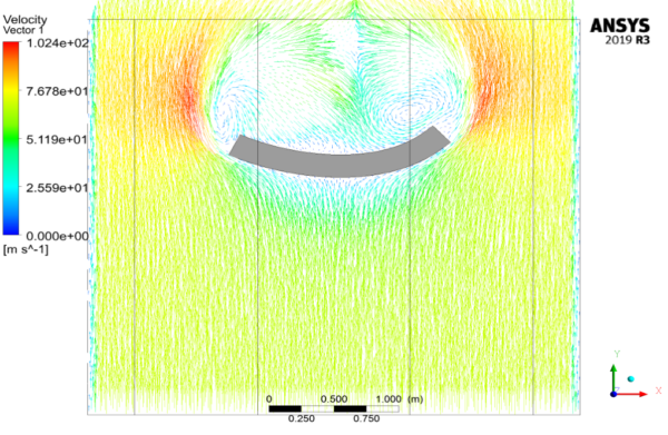 Wind Tunnel CFD Simulation, Compressible Flow, ANSYS Fluent Tutorial ...