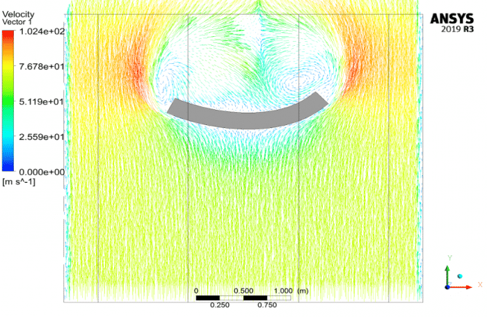 Wind Tunnel CFD Simulation, Compressible Flow, ANSYS Fluent Tutorial - MR CFD