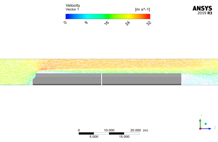 Train External Airflow CFD Simulation, ANSYS Fluent Training - MR CFD