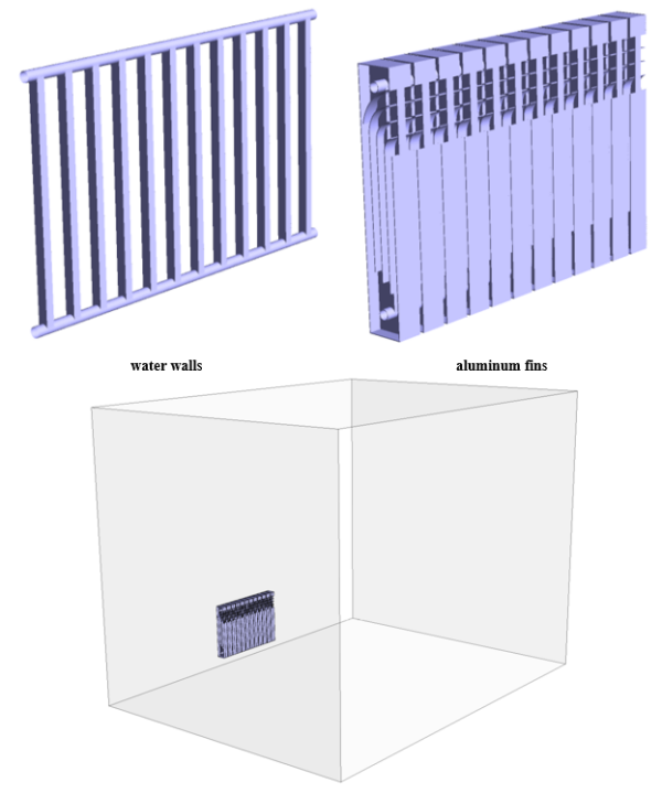 Radiator Transient Heat Transfer in Room, ANSYS Fluent CFD Training ...