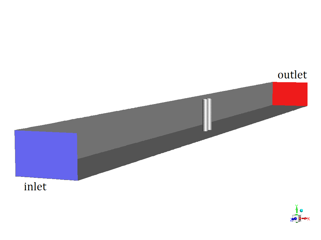 Bridge Pillars External Two-Phase Flow CFD Simulation, ANSYS Fluent ...