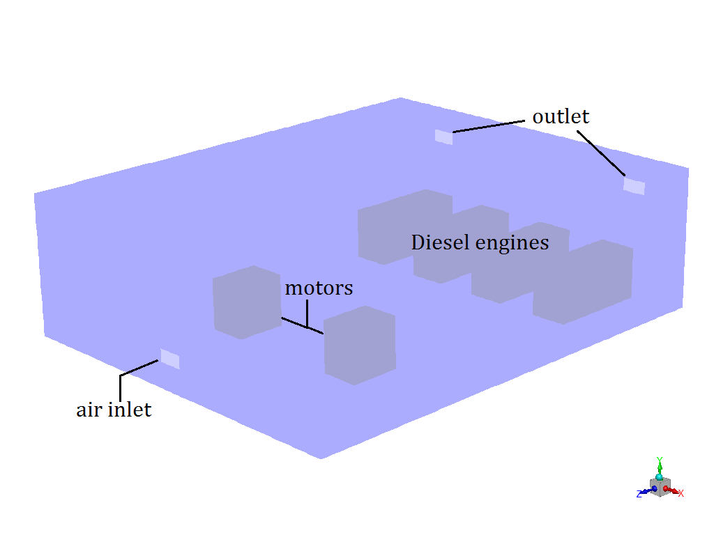 Engine Room Ventilation System of Ship, ANSYS Fluent CFD Training - MR CFD