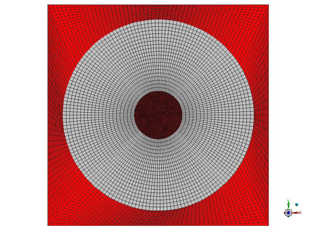 Brake Disk System Conduction Heat Transfer, ANSYS Fluent Simulation ...