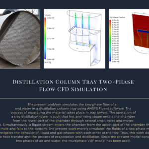Chemical Engineering Training Package for Beginners, 10 Practical ...