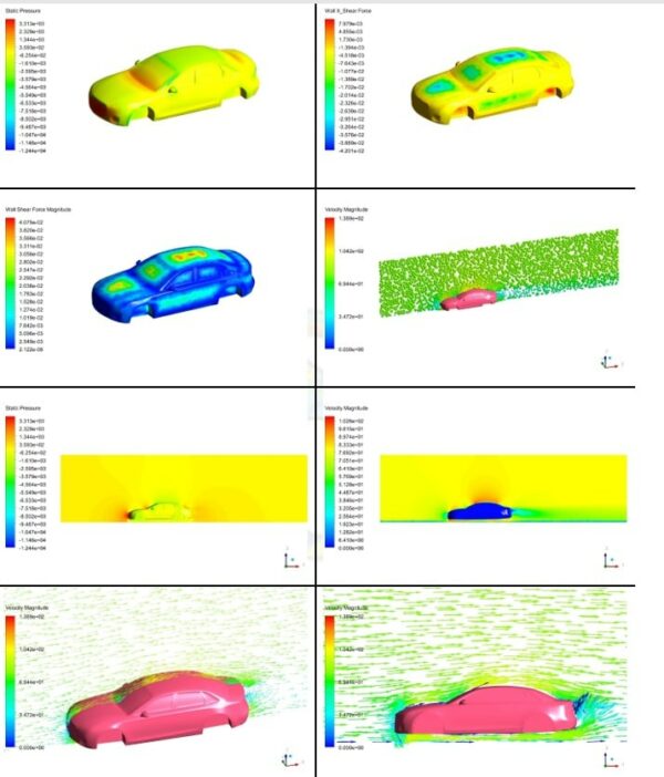 Car (AUDI) External Flow CFD Simulation, ANSYS Fluent Training - MR CFD