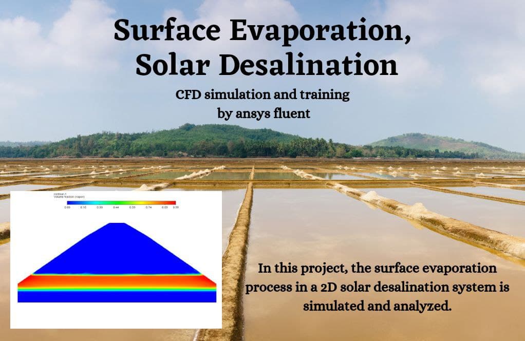 Surface Evaporation, Solar Desalination, VOF, ANSYS Fluent CFD Training ...