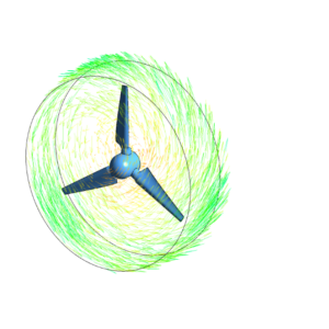 Horizontal Axis Tidal Turbine, Paper Numerical Validation - MR CFD
