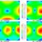MHD Effect on Fluid Flow CFD Simulation, ANSYS Fluent Training - MR CFD