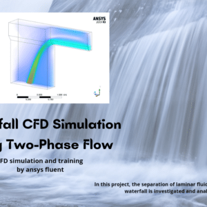 Volume of Fluid (VOF), Package for Beginners, Part 2, 10 Learning ...