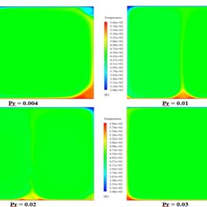MHD Effect on Fluid Flow CFD Simulation, ANSYS Fluent Training - MR CFD