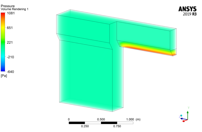 Waterfall CFD Simulation Using Two-Phase Flow, ANSYS Fluent Tutorial - MR CFD