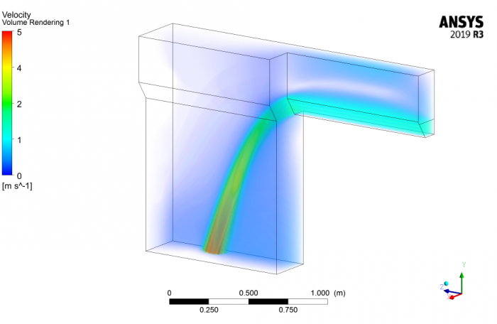 Waterfall Cfd Simulation Using Two Phase Flow Ansys Fluent Tutorial Mr Cfd