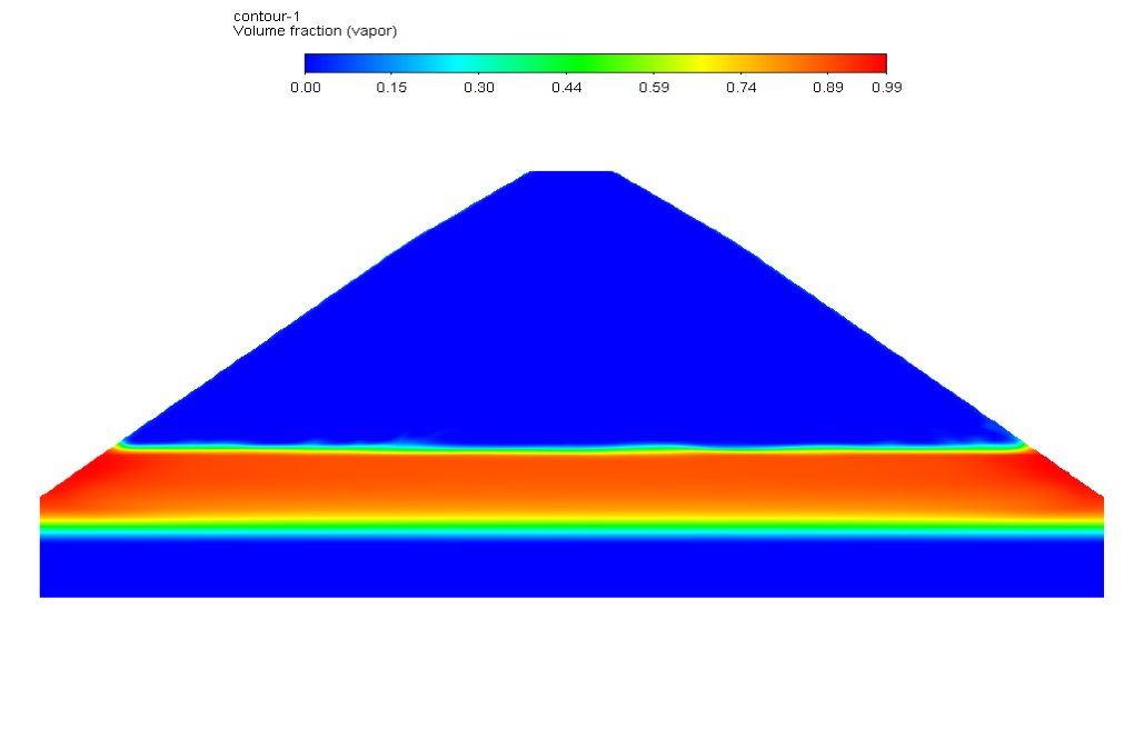 Surface Evaporation, Solar Desalination, VOF, ANSYS Fluent CFD Training ...
