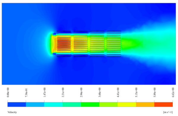 Radiator Thermal Performance with Fans, Validation - MR CFD