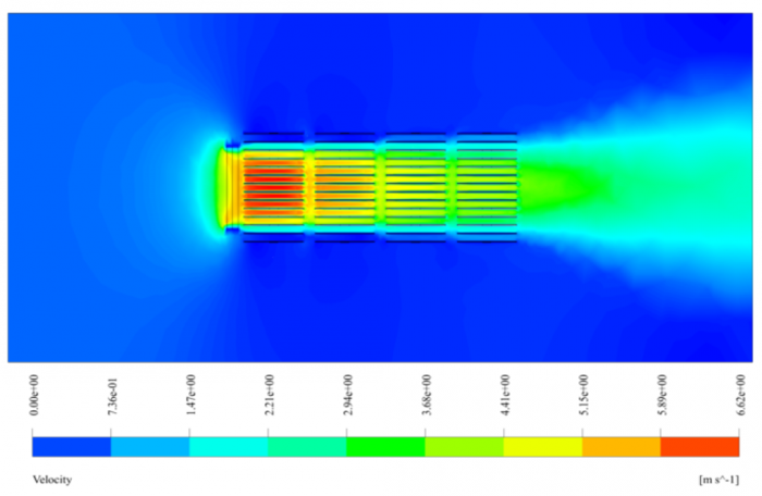 Radiator Thermal Performance with Fans, Validation - MR CFD