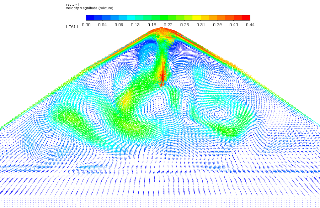 Surface Evaporation, Solar Desalination, VOF, ANSYS Fluent CFD Training ...